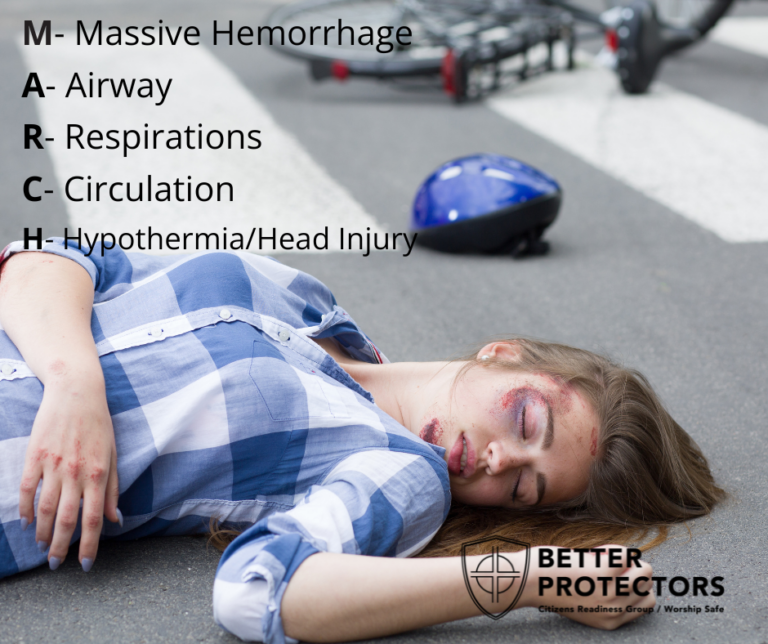 What to Do in the First 5 Minutes of a Medical Emergency - Better ...